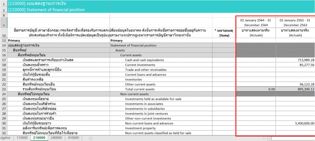 dbd e-filing มีขั้นตอนในการยื่นงบการเงินอย่างไร?