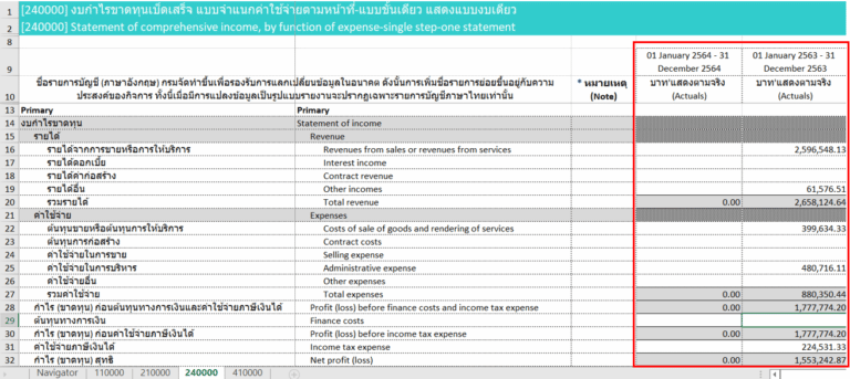 dbd e-filing มีขั้นตอนในการยื่นงบการเงินอย่างไร?