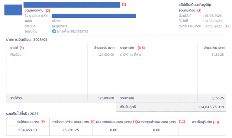 สลิปเงินเดือน ควรมีข้อมูลอะไรบ้าง? - tanateauditor